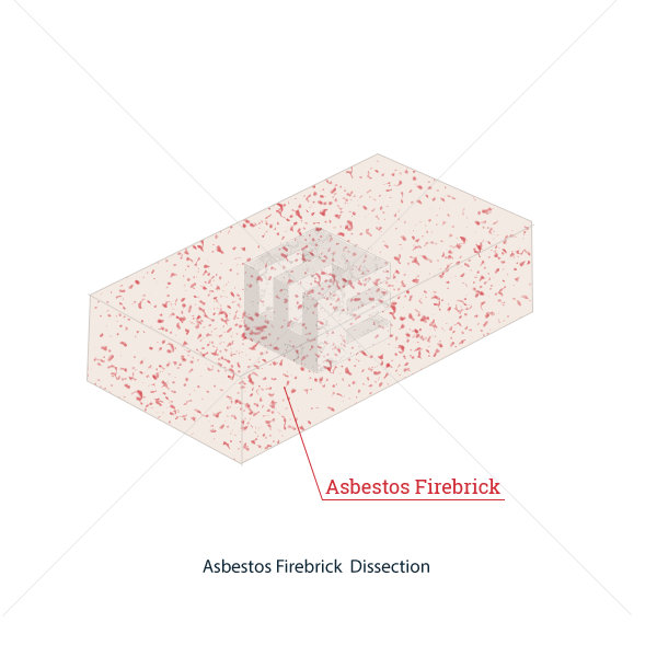 Asbestos Firebrick | ELG Law