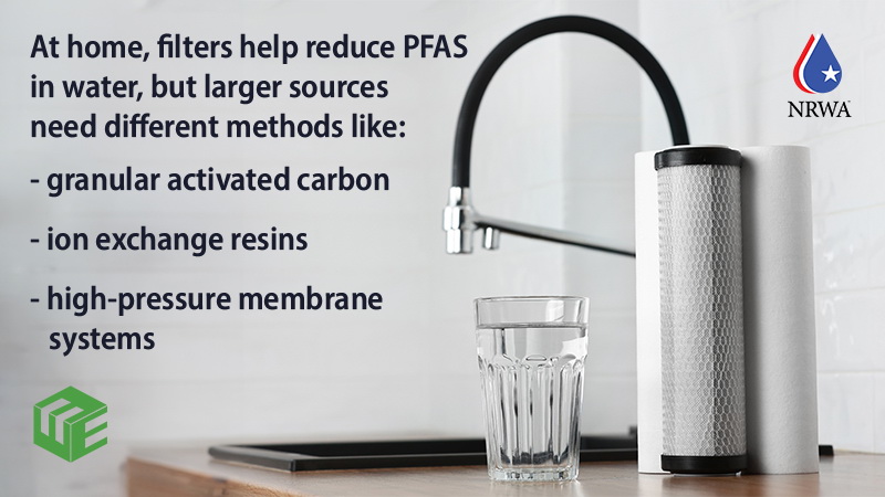 How Can You Remove PFAS from Drinking Water? | ELG Law