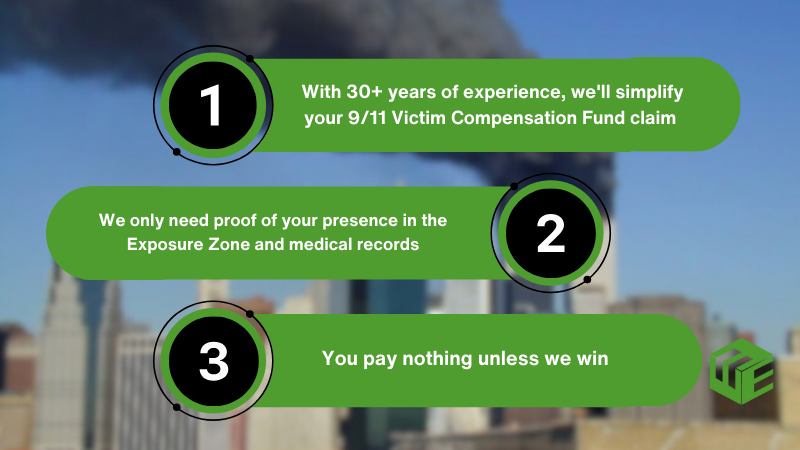 Claims for the 9/11 Victim Compensation Fund | ELG Law